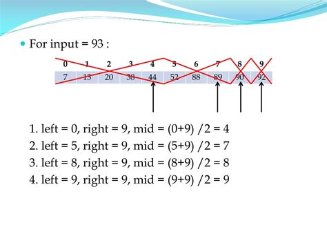 Ppt Binary Search Powerpoint Presentation Free Download Id6415616