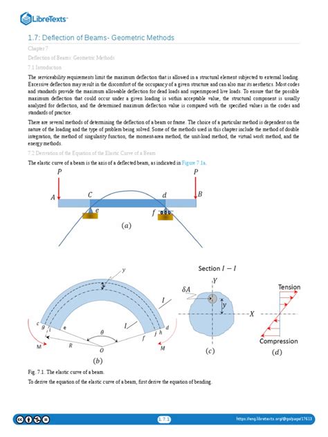1 07 Deflection Of Beams Geometric Methods Pdf Beam Structure Bending