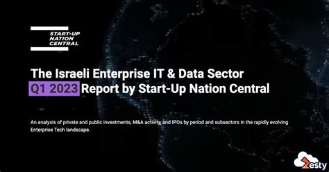 Zesty Aws Cloud Tech Dynamiccloudinfra Startup Zesty