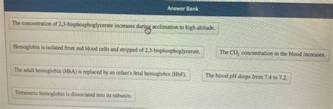 Solved 1 0 Myoglobin 0 8 Hemoglobin 0 7 The Graph Represents