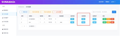 svnadmin管理使用教程 csdn博客