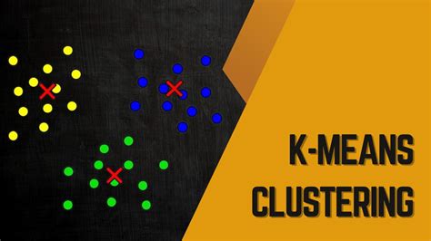 K Means Clustering Explained How It Works Python Implementation