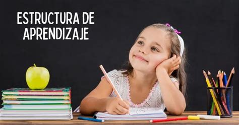 Estructura de Aprendizaje para Niños Crea un Ambiente de Éxito