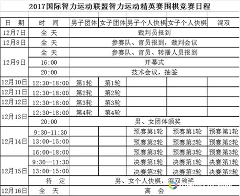 围棋学研网 围棋入门 围棋教程 围棋棋谱 围棋新闻