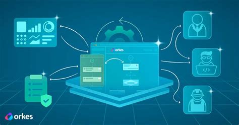 What Is Orchestration Orkes Platform Microservices And Workflow Orchestration At Scale