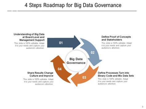 Data Management PowerPoint Templates Backgrounds Presentation Slides PPT Themes And Graphics