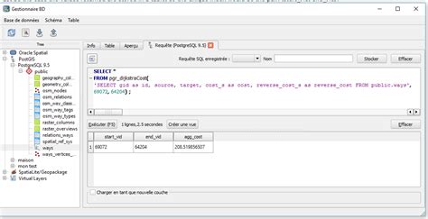 Développer une application avec pgrouting sous Windows 3 lalgorithme
