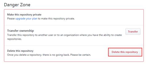 在github上删除一个项目github Fork的项目怎么删除 Csdn博客