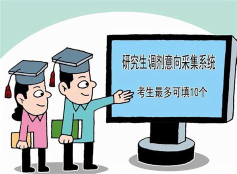 考研調劑志願不要隨便填，這個坑不要再踩，被鎖定志願就麻煩了 每日頭條
