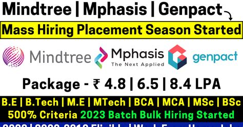 mindtree freshers off campus drive 2022 as technical data science and ai