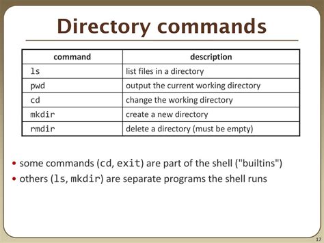 Introduction To Linuxunix Environment Ppt Download