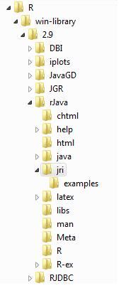 R And Java JRI Using Eclipse R Bloggers