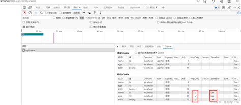 超详细的cookie属性HttpOnly和SameSite引起的漏洞解决方案 cookie without samesite