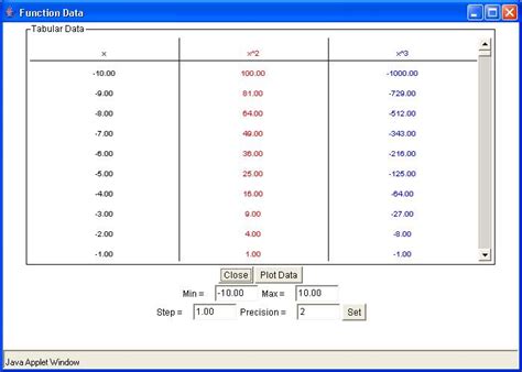Interactivate Graph Sketcher Interactivate Graph Sketcher