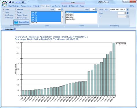 JTB World Blog February