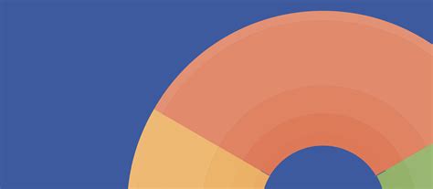 A Just Transition Readiness Evaluation Tool For Coal Regions Coal