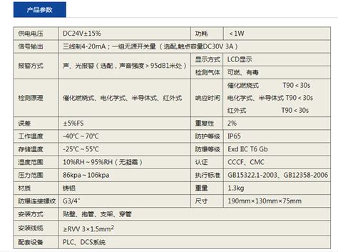 Rbt 8000 Fcx三线制可燃有毒气体探测器气体检测仪气体探测器山东如特安防设备有限公司