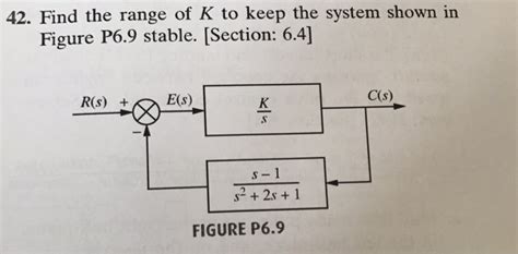 Solved 42 Find The Range Of K To Keep The System Shown In