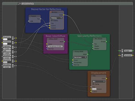 Yet Another Thread About Cycles Materials 38 By Elbrujodelatribu