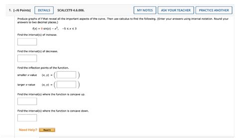 Solved Produce Graphs Of F That Reveal All The Important