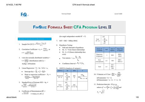 SOLUTION Cfa Level Ii Formula Sheet Studypool