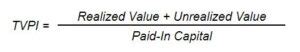 Total Value To Paid In Capital TVPI The Basics And Common Shortcomings Thoughtful Finance
