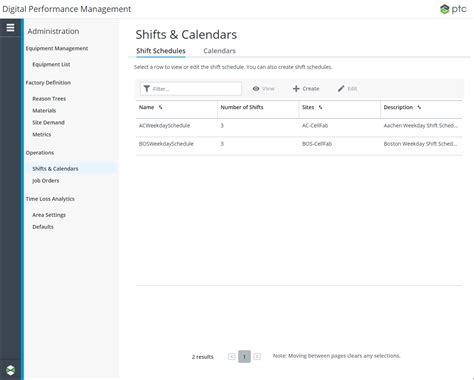 Shifts And Calendars