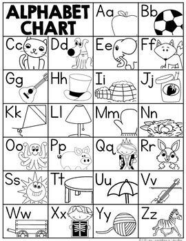 Alphabet Chart With Pictures Black And White