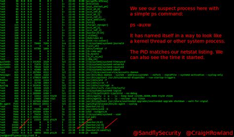 Linux Malware Detection Ubuntu Debian Redhat Suse Fedora