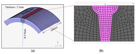 Reductions In The Laser Welding Deformation Of Sts304 Cylindrical