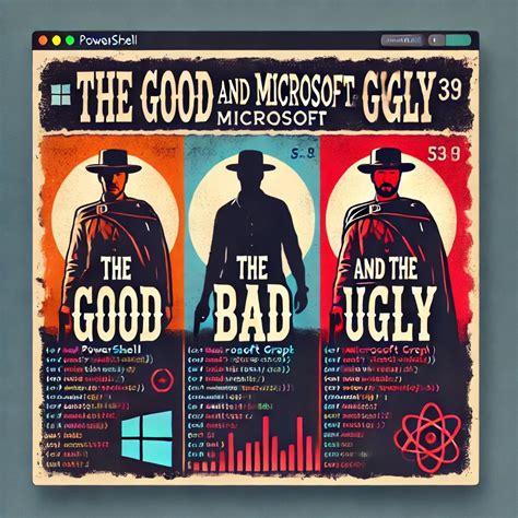 Scriptember Powershell Microsoftgraph Heiko Brenn