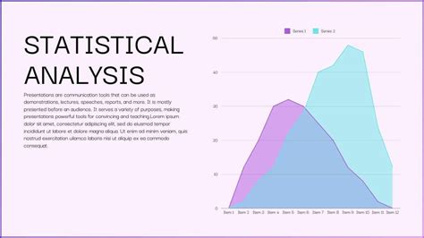Free KPI Presentation Templates Google Slides Themes SlidesCarnival