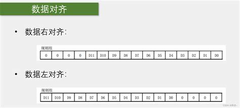 stm32单片机（七）adc模拟数字转换器 第一节：adc模数转换器 使用了stm32还需要数模转化电路吗 csdn博客