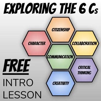 Exploring The Six Cs 21st Century Skills Unit Overview TpT