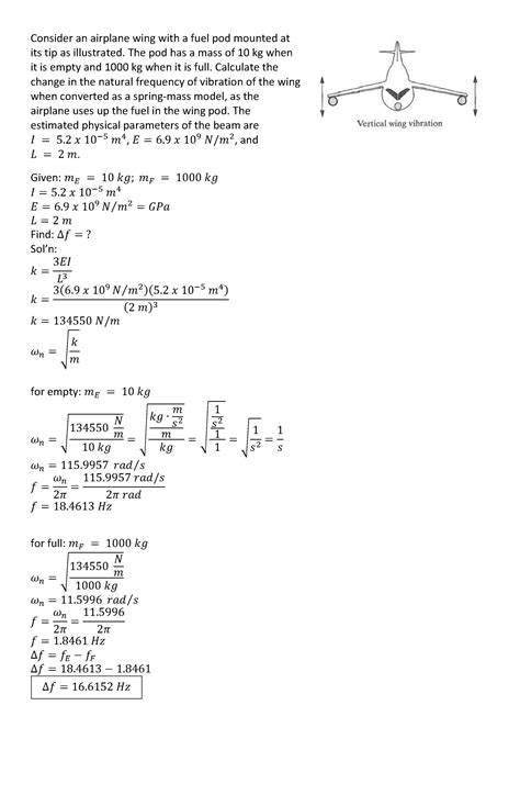 Solution Vibration Engineering Equivalent Systems Sample Problems