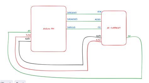 Problems With Ac Current Click From Mikroe Sensors Arduino Forum