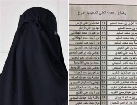 قضية إرضاع 43 طفل وطفلة تثير جدلًا واسعًا في المملكة