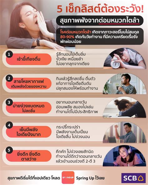 Scb Thailand 5 เช็กลิสต์ต้องระวัง