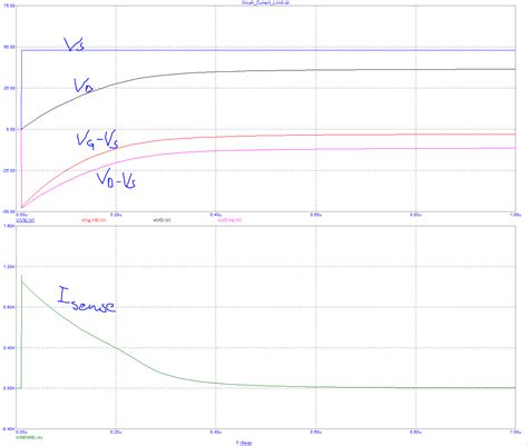 Current Limiting Circuit With P Channel MOSFET Electrical Engineering