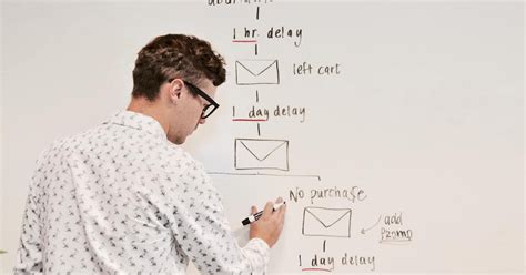 How To Securely Call An Azure Function From A Logic App Without Keys