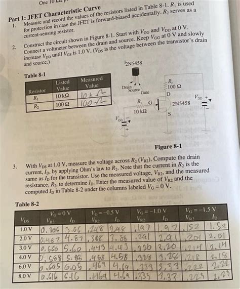 Solved Part 1 Jfet Characteristic Curve 1 Measure And