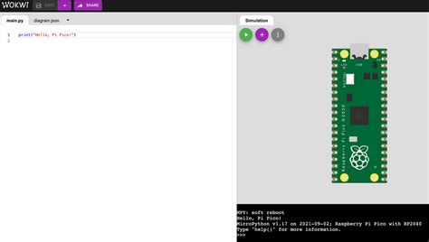 Secrets Of Micropython How To Blink An Led
