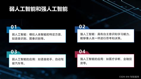 基础课1——人工智能人工智能基础 Csdn Csdn博客