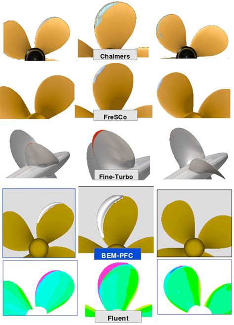 Unsteady Cavitating Flow Vapor Fraction Contour For 05 On Blade