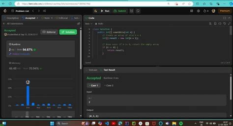 Day 119 Of 180daysofcode Counting Bits Anubhav Singh Rajput Posted