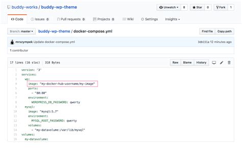 Wordpress In Docker Dockerization Automation And Kubernetes Buddy