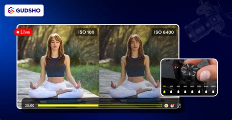 What Is ISO How It Works GudSho