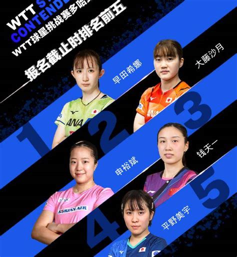 Wtt挑战赛多哈站，国乒主力全部缺阵，网友：大丫头原配回来了！向鹏名单林诗栋