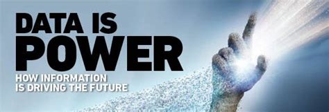 The Power Of Data Transforming Insights Into Impact