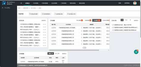 Crm客户管理系统fastadmin Crm源码 Csdn博客